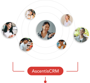 Membership CRM & Rewards Management Software | Ascentis